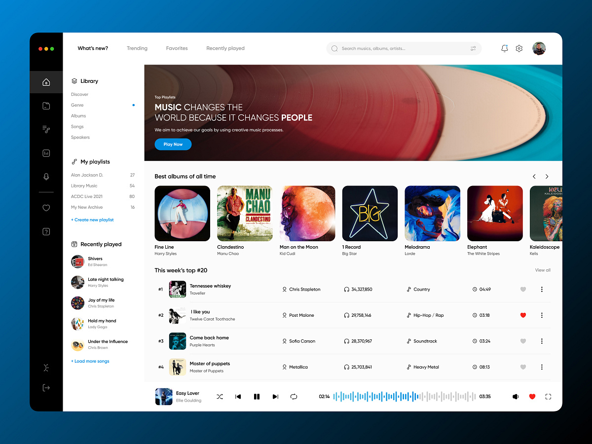 Music Player Dashboard by Amirhossein Rahmani for Bolddreams on Dribbble