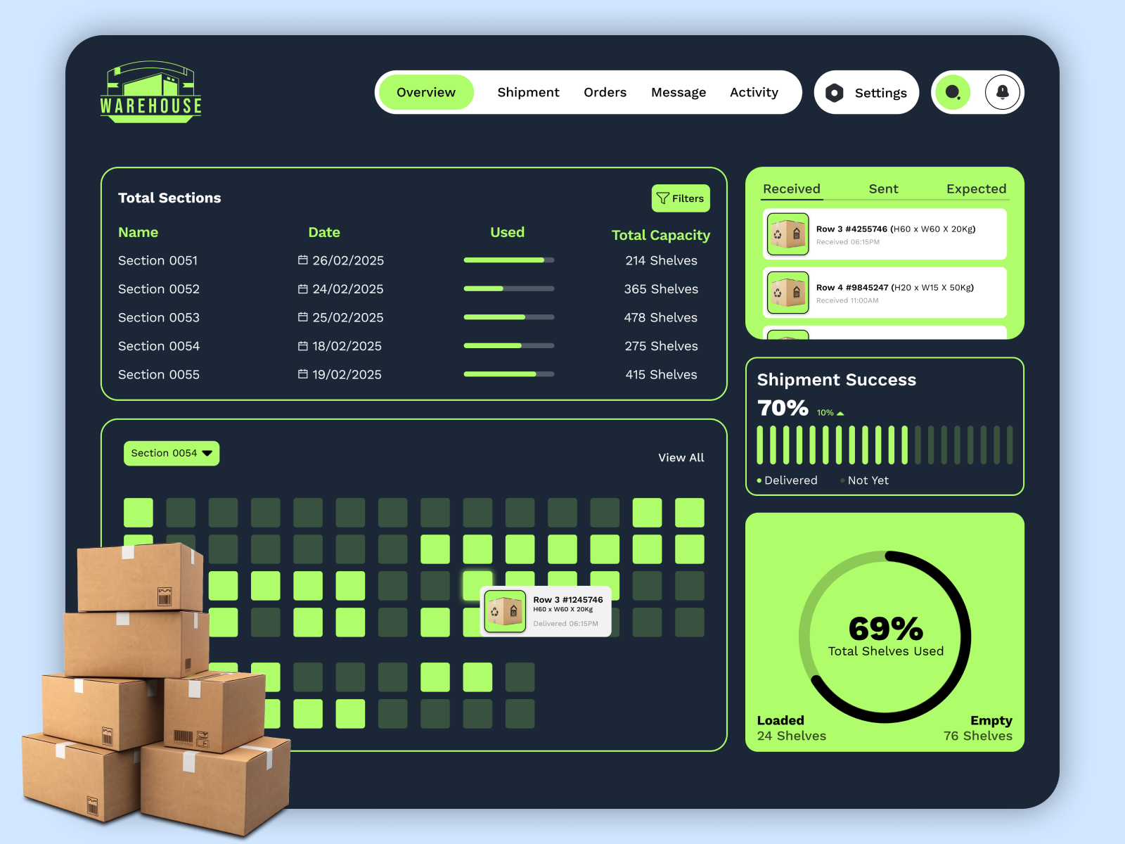 Warehouse Dashboard Design by Excellent Webworld on Dribbble