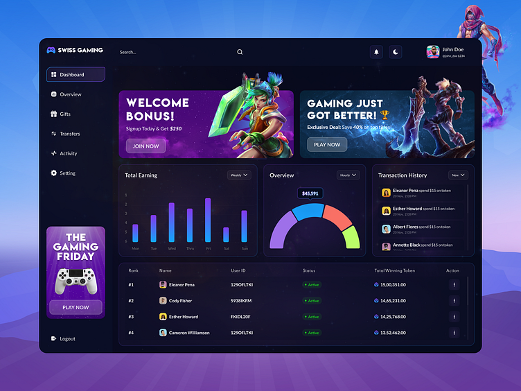 Gaming Dashboard & Tournament UI/UX by Aviral Goel on Dribbble