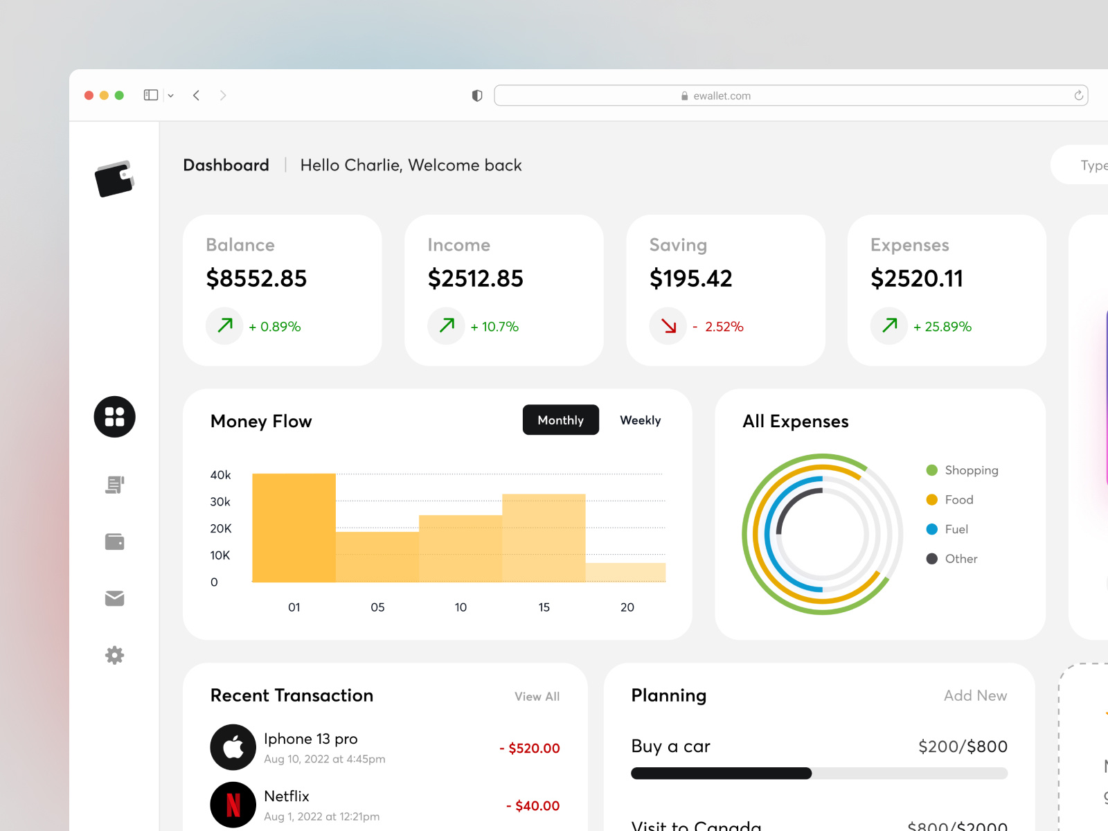 E-Wallet Dashboard by SandCup Design on Dribbble