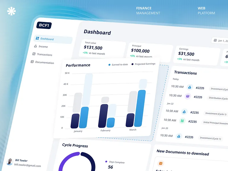 User Management designs, themes, templates and downloadable graphic ...