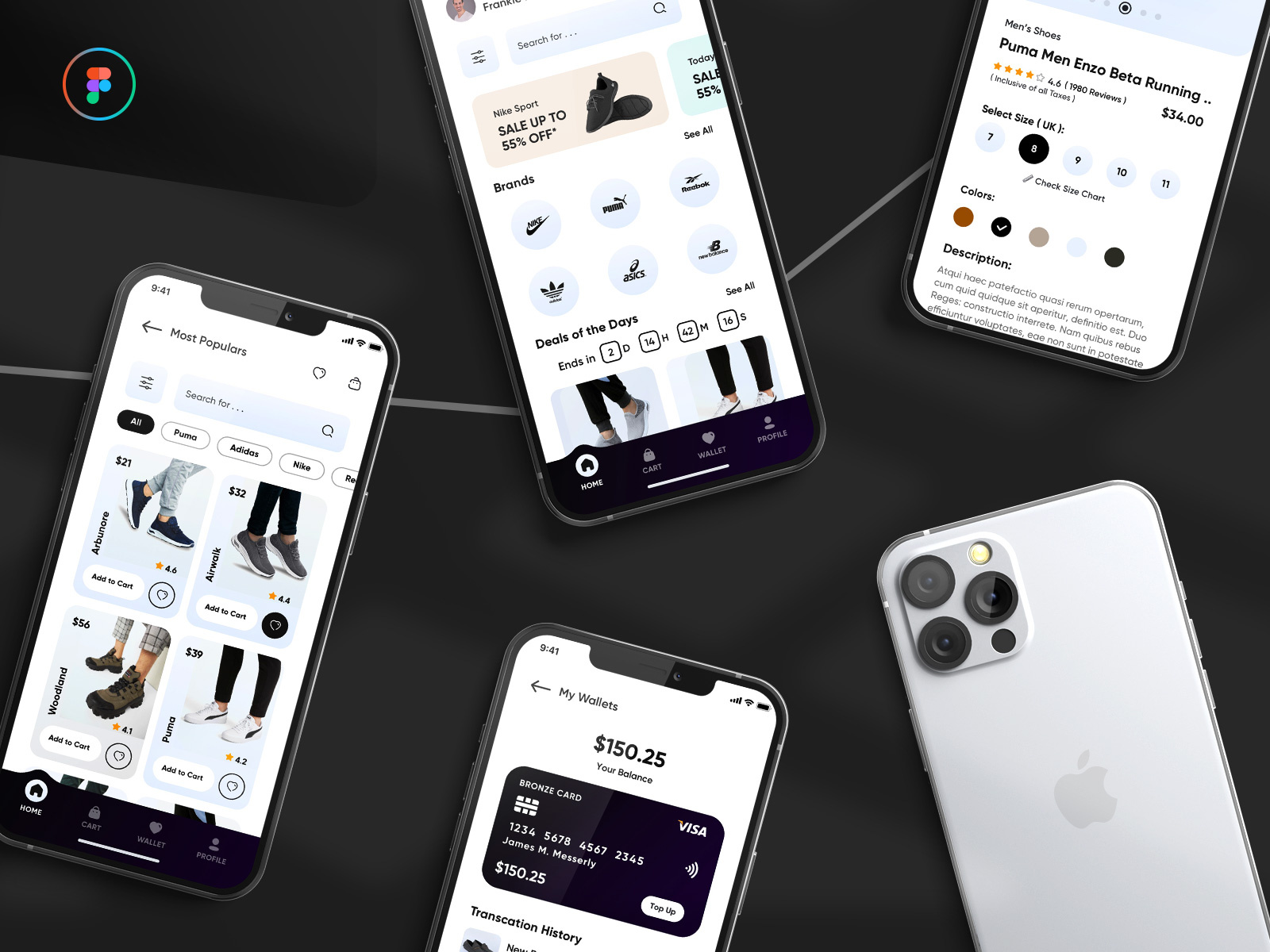 Shoe Store Mobile App UI Kit by DigitalHeaps on Dribbble