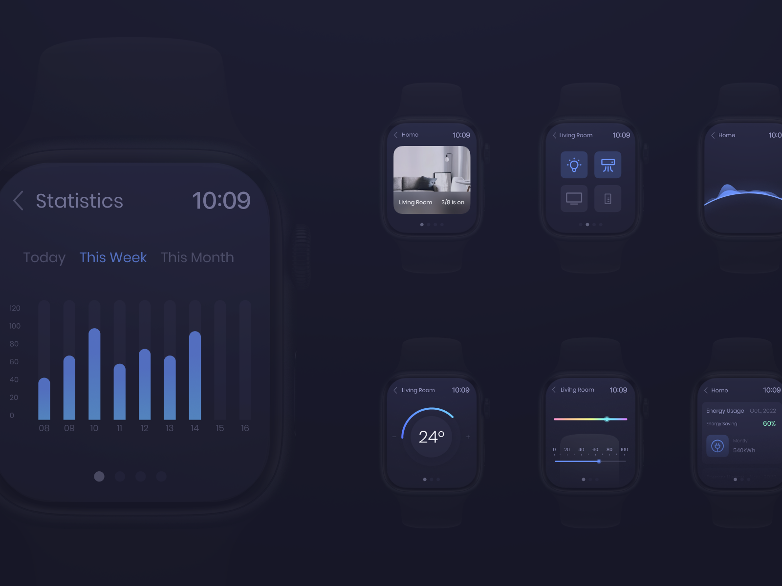 Smart Home App Apple Watch by Vasilisa on Dribbble