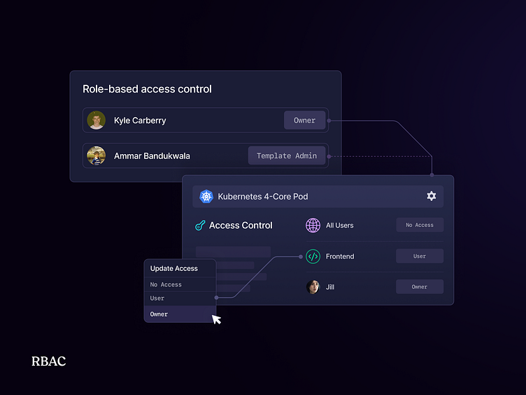 Coder Illustrations by Ted Kulakevich for Kulak on Dribbble