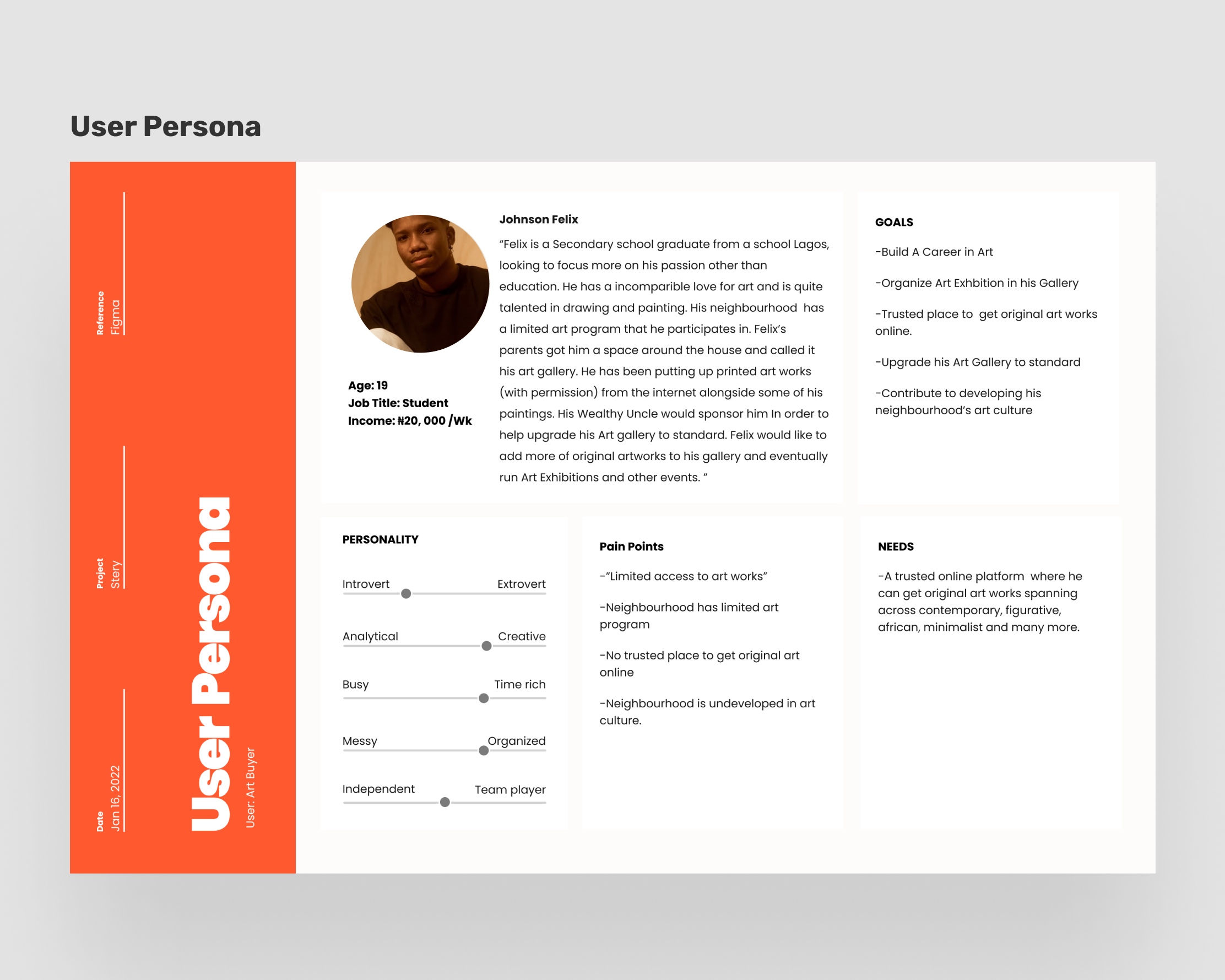 User Persona by Tayotane - Product Designer on Dribbble