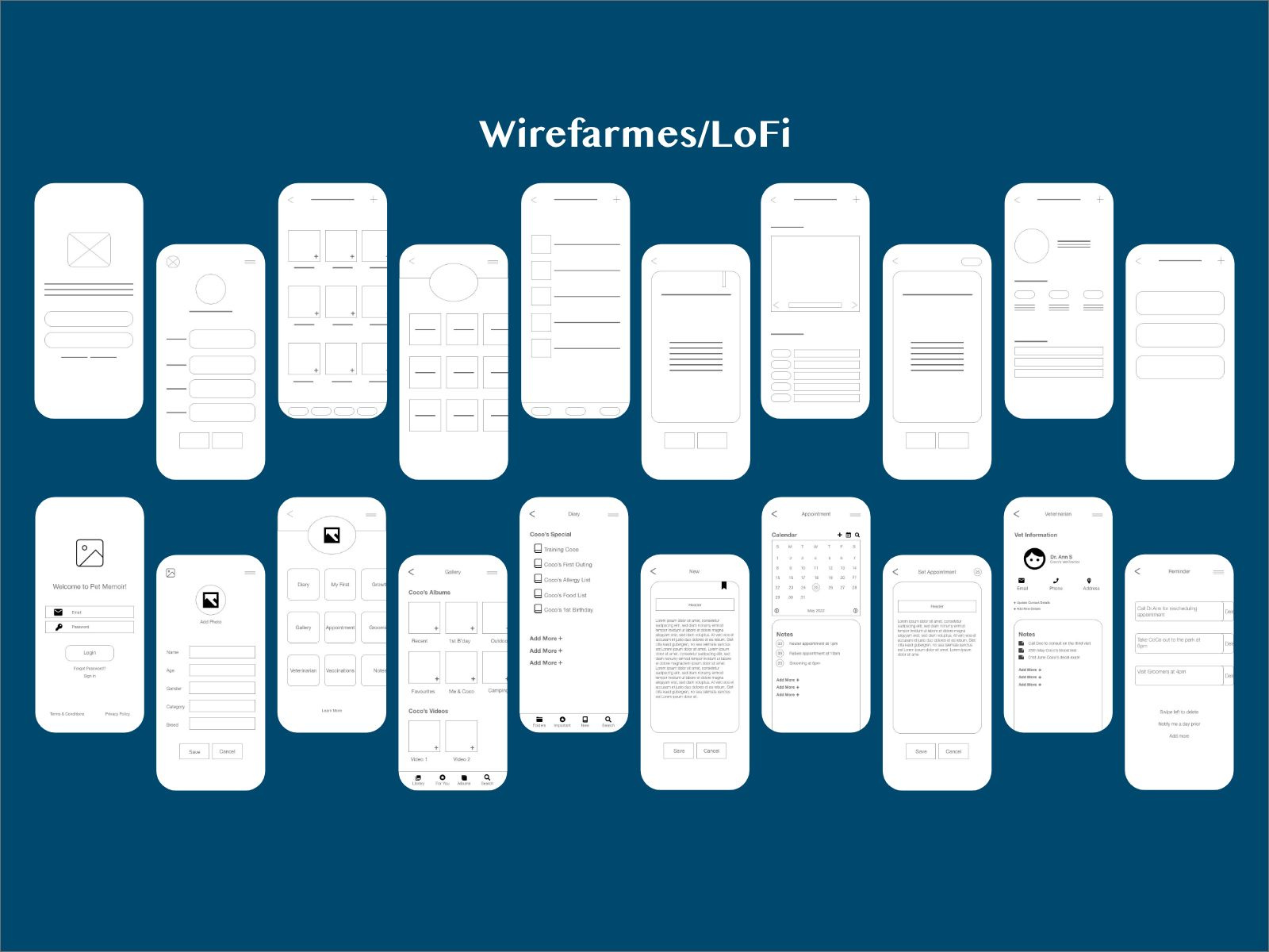 UX UI Wireframes - Pet Memoir App by Sheron Dsouza on Dribbble