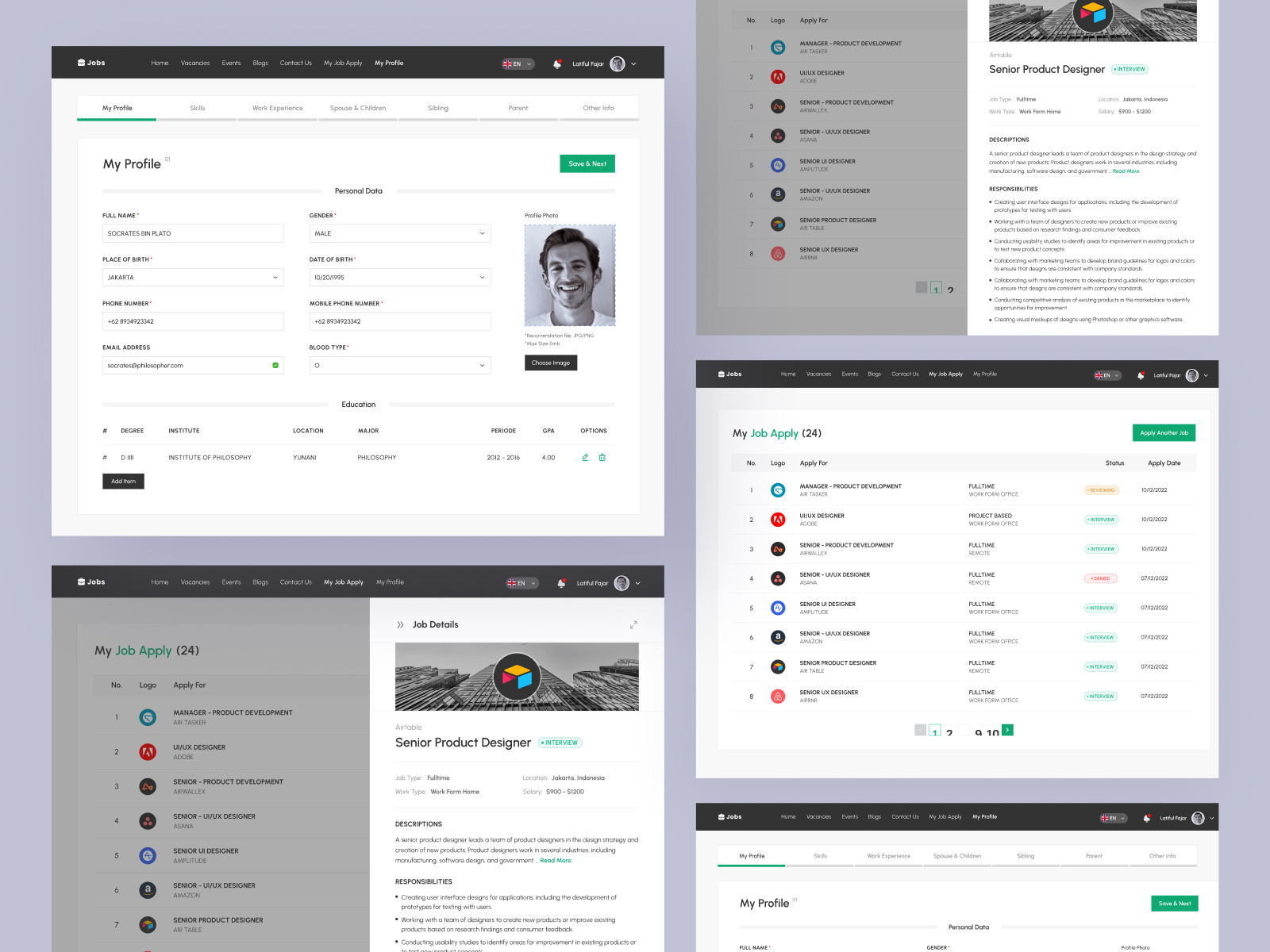 Jobs - Dashboard Screens. by Latiful Fajar on Dribbble