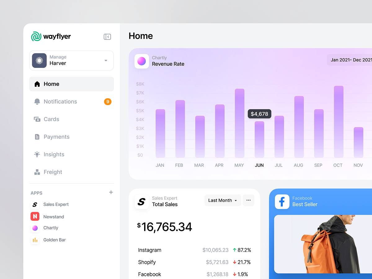 Wayflyer - Insights Dashboard V2 by Kevin Dukkon for Fintory on Dribbble