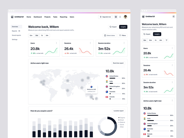 Analytics dashboard — Untitled UI by Jordan Hughes® on Dribbble