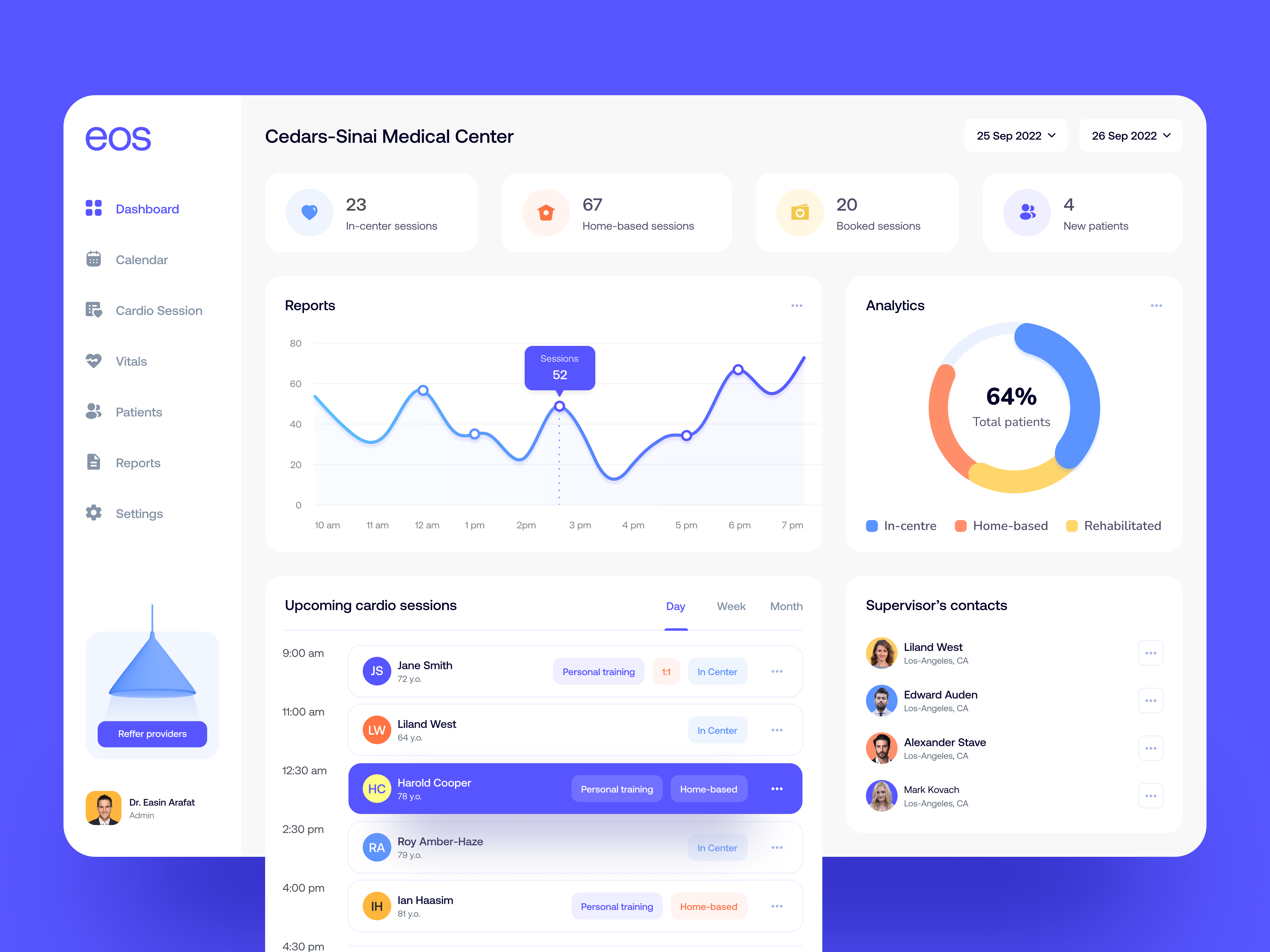 eos – Cardiac Rehab Dashboard by Fiona Bui on Dribbble