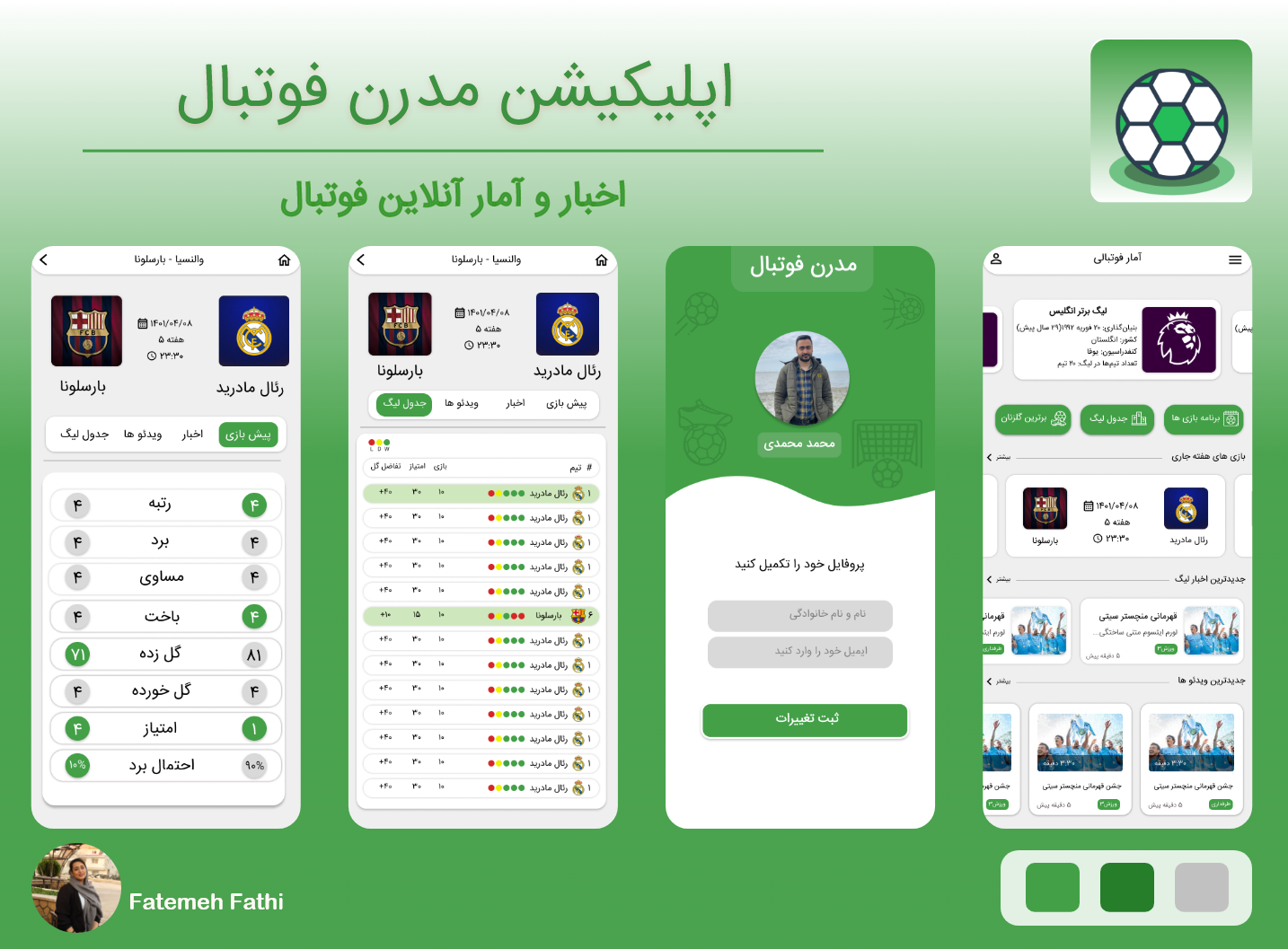 Modern Football by Fatemeh Fathi on Dribbble