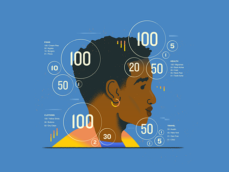 Browse thousands of Data Visualization images for design inspiration ...