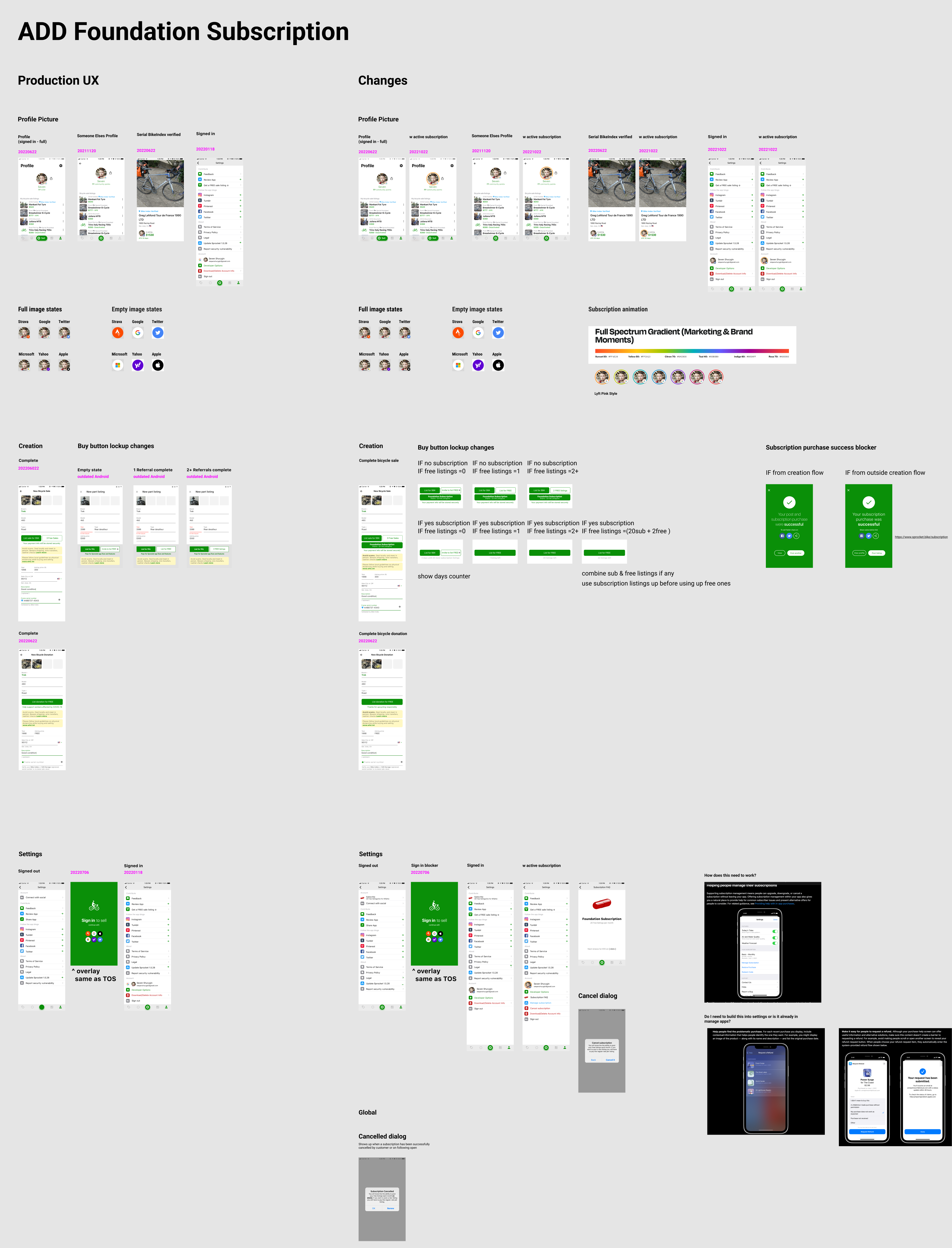 Sprocket iOS 🌈 PFP Subscription Rings by 7 for Retrographic on Dribbble