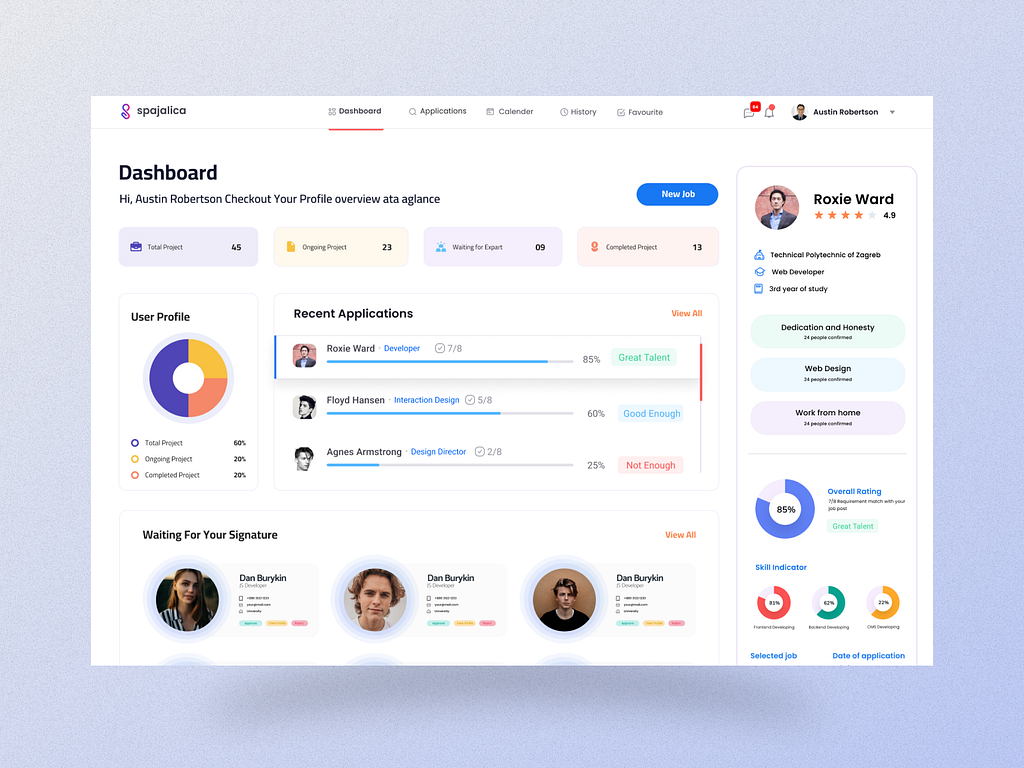 Uvi_Play Dashboard UI Design by Jibon Rifat on Dribbble