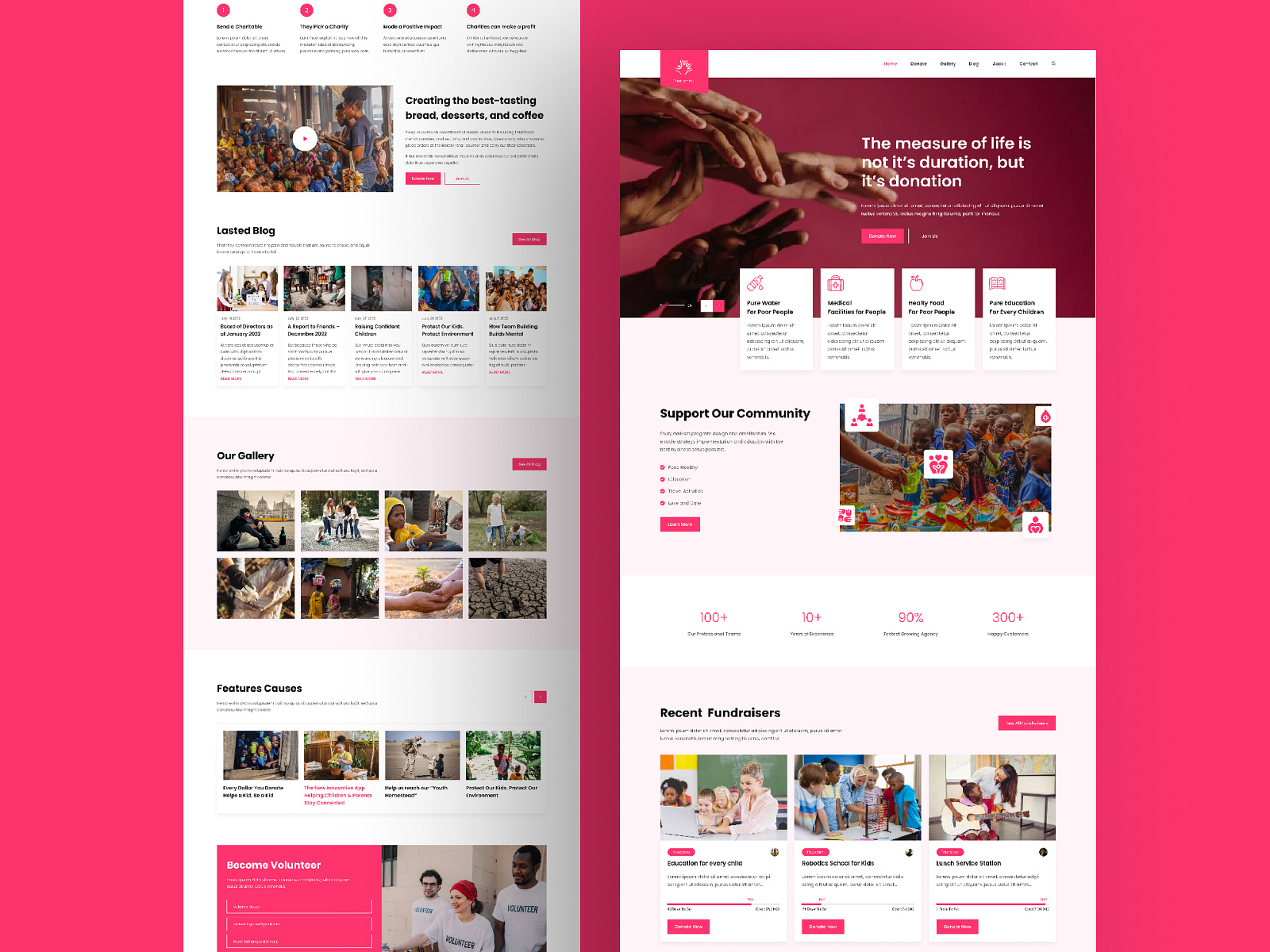 Charity UI Design Templates by Elmous - Your Digital Partner on Dribbble