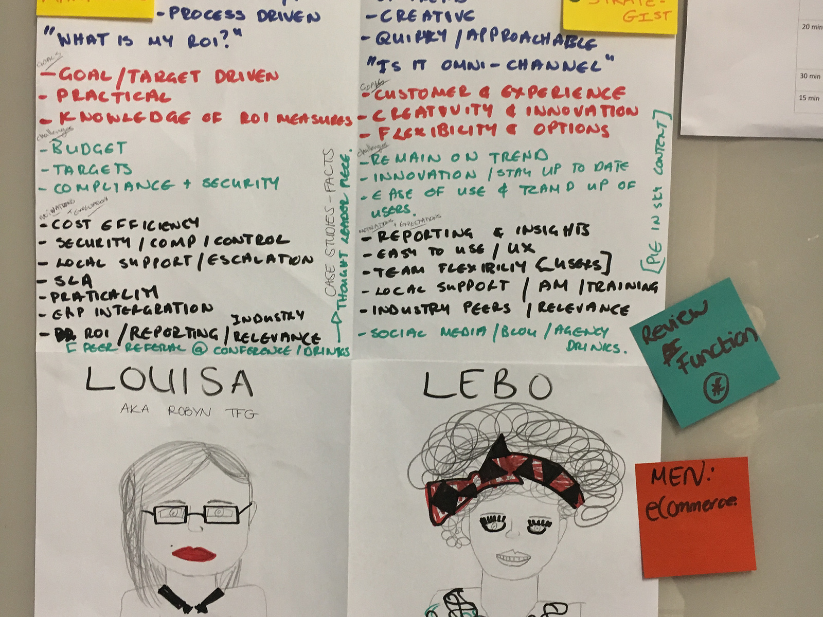 Persona workshops by jacqueline on Dribbble