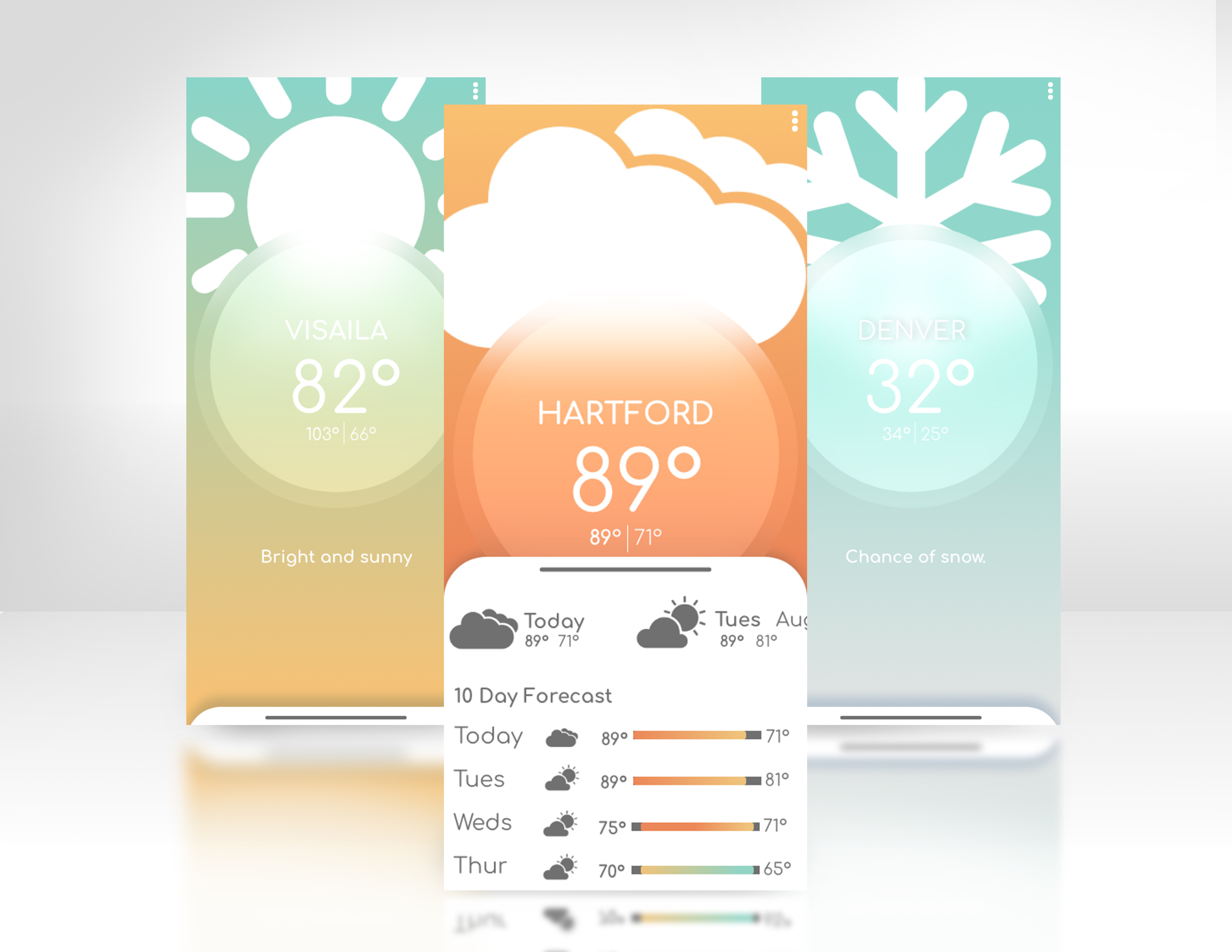 Weekly Warmup- Minimal Weather App by Amanda Marie on Dribbble