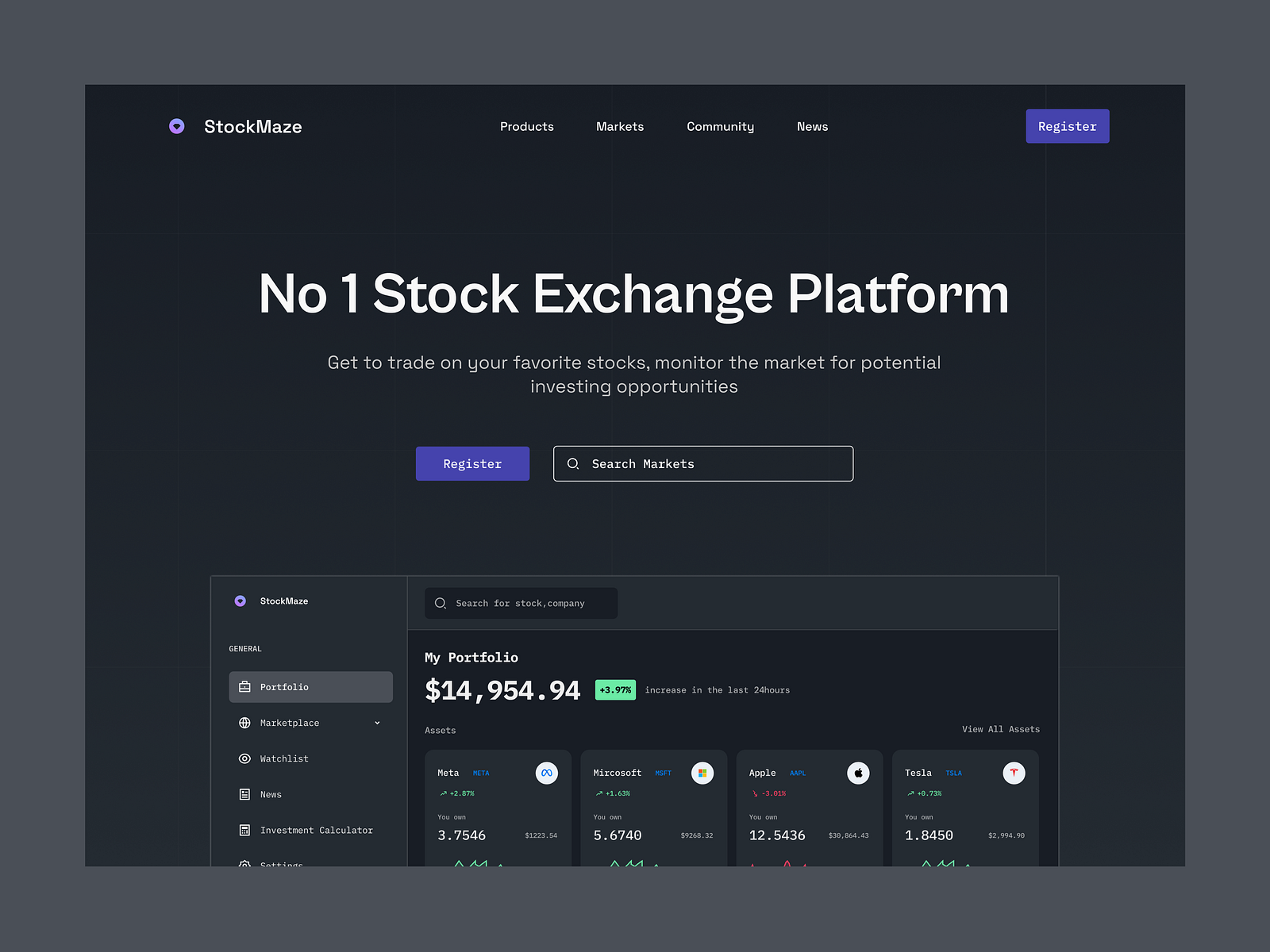 Stock Exchange Website by Danielosas on Dribbble