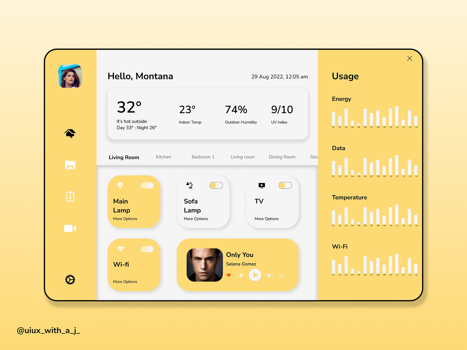 Home Monitoring UI by Ajay Jaiswal on Dribbble