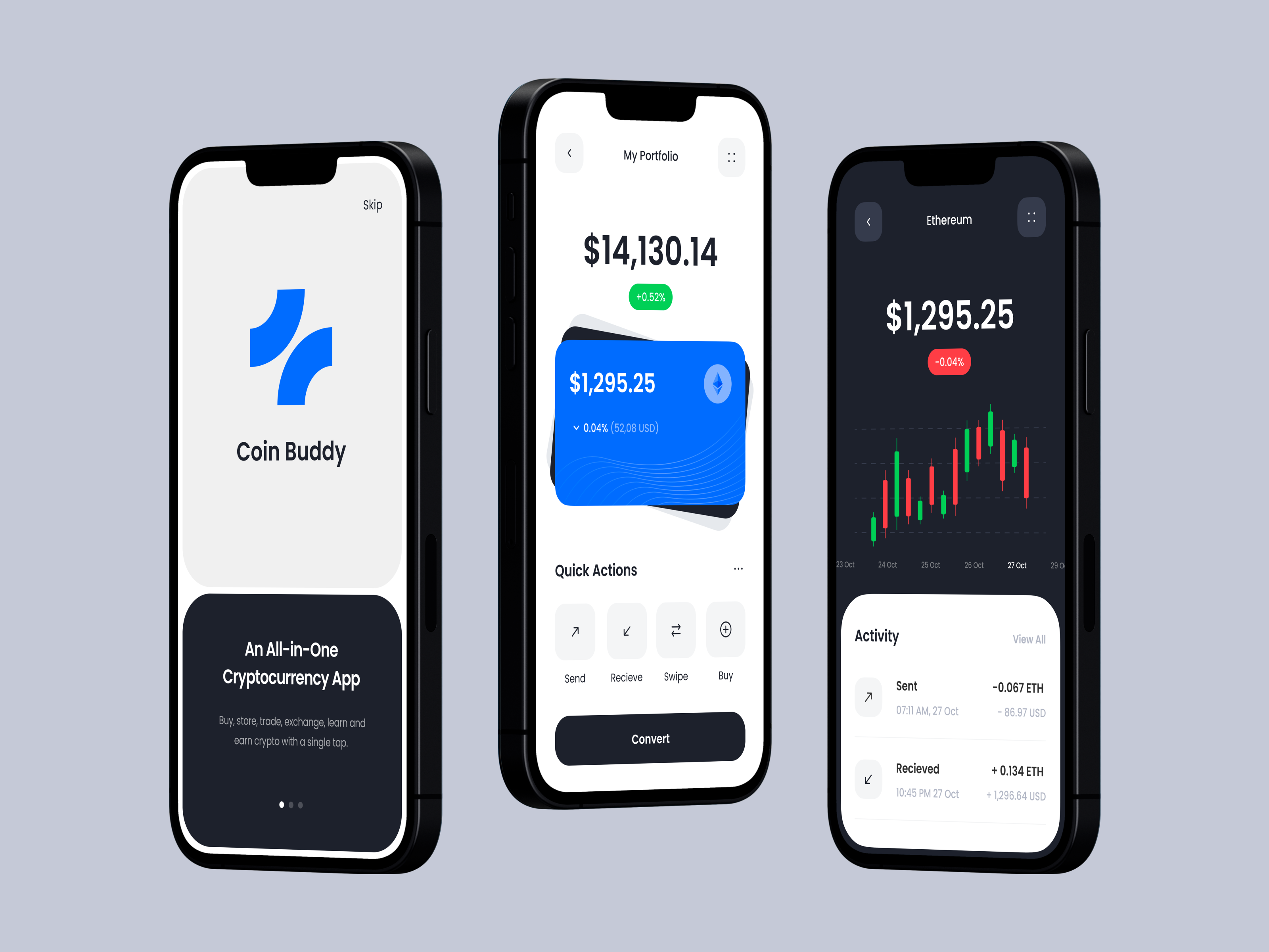 Coin Buddy - Crypto trading mobile app design by Outcrowd on Dribbble