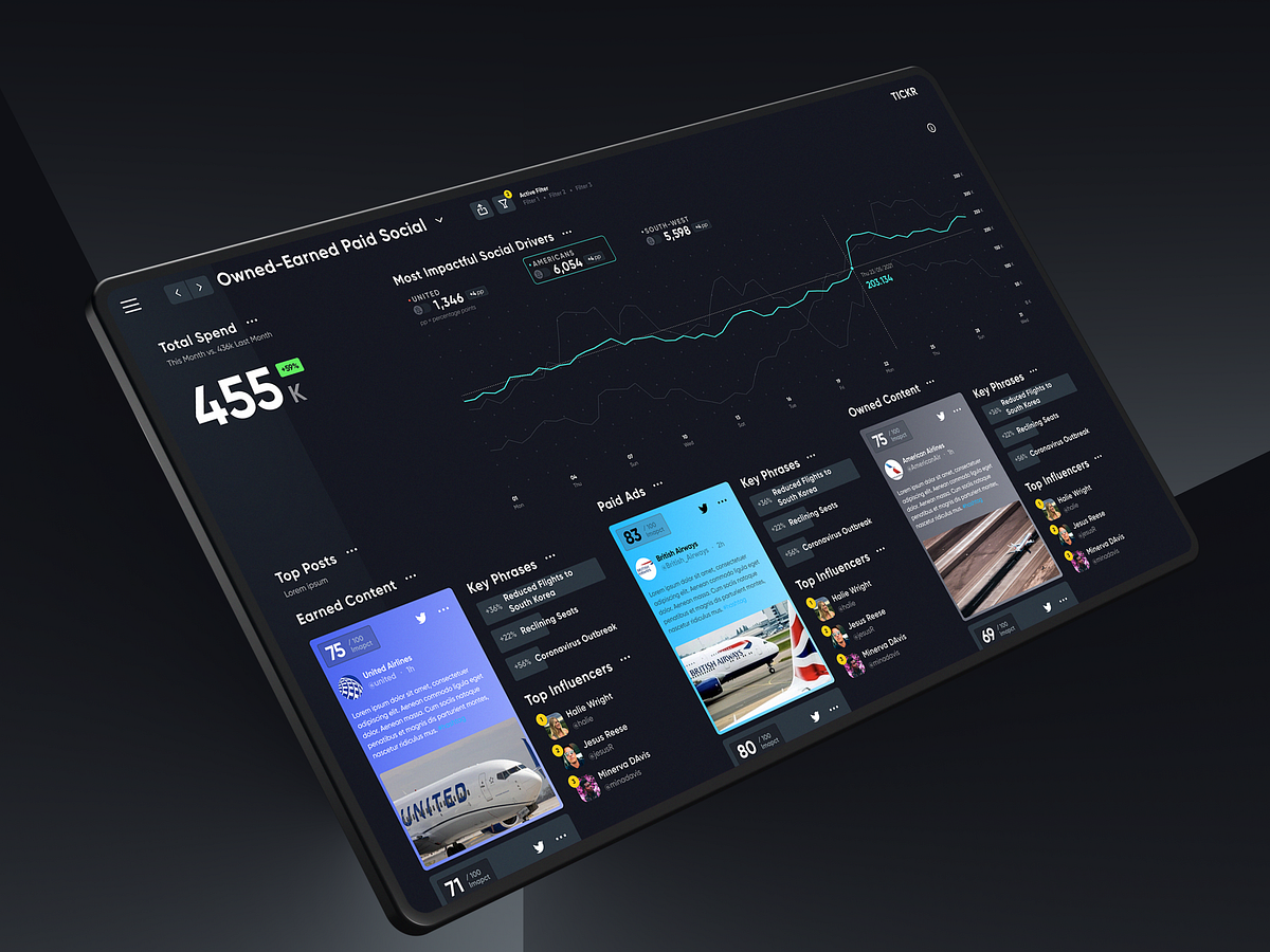 Browse thousands of Data Bckstage images for design inspiration | Dribbble