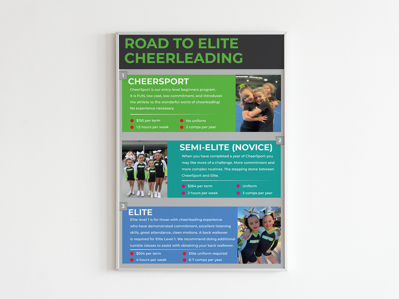 Road Of Elite Cheerleading Infographic Design by Umar Rafique on Dribbble