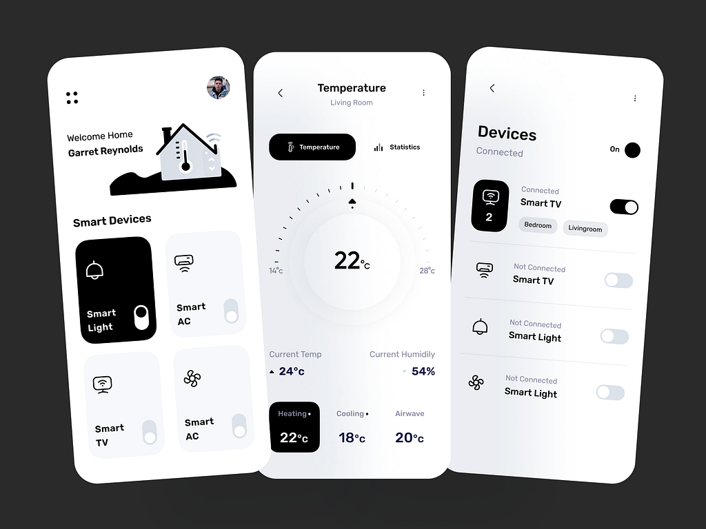 Smart Home App Design by Finlay Studio for Ui Sharks on Dribbble