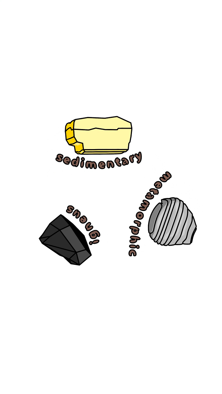 types of rocks by Basic Components on Dribbble