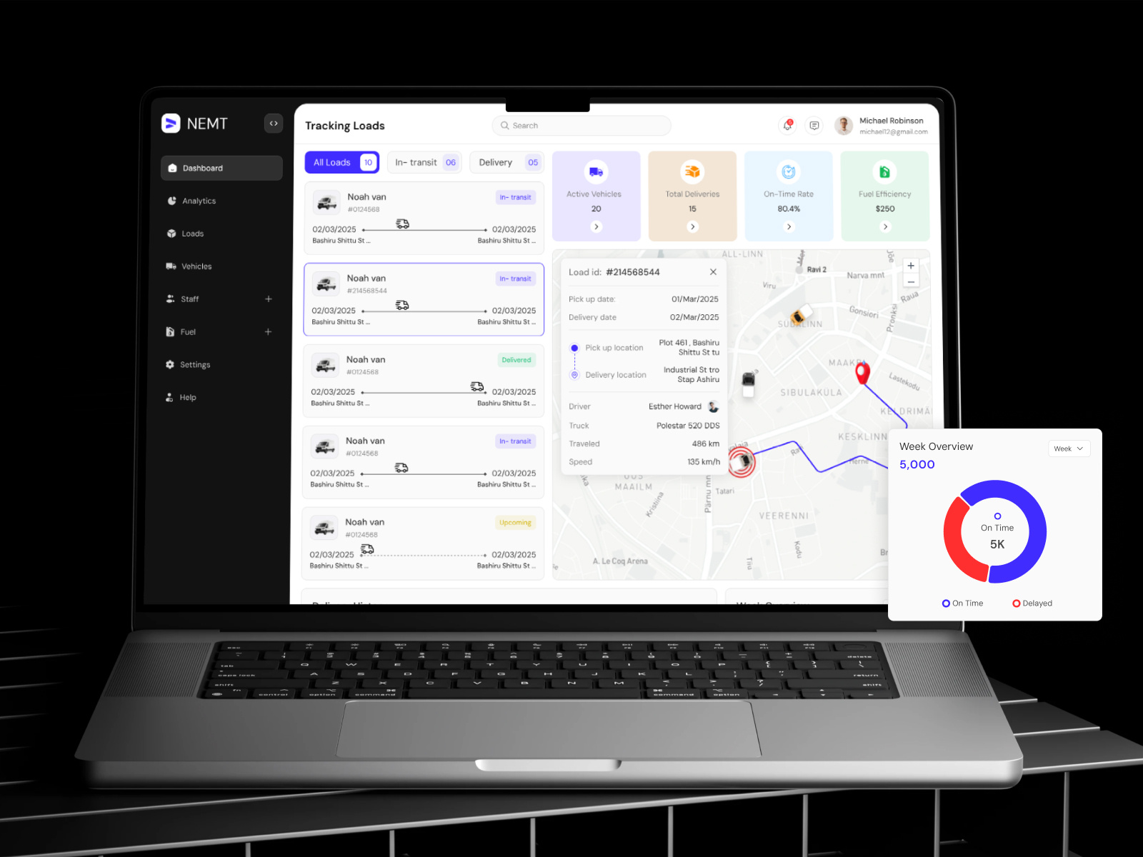 Next-Level UI/UX Design for Fleet & Order Management🚗 by Expert Squad ...