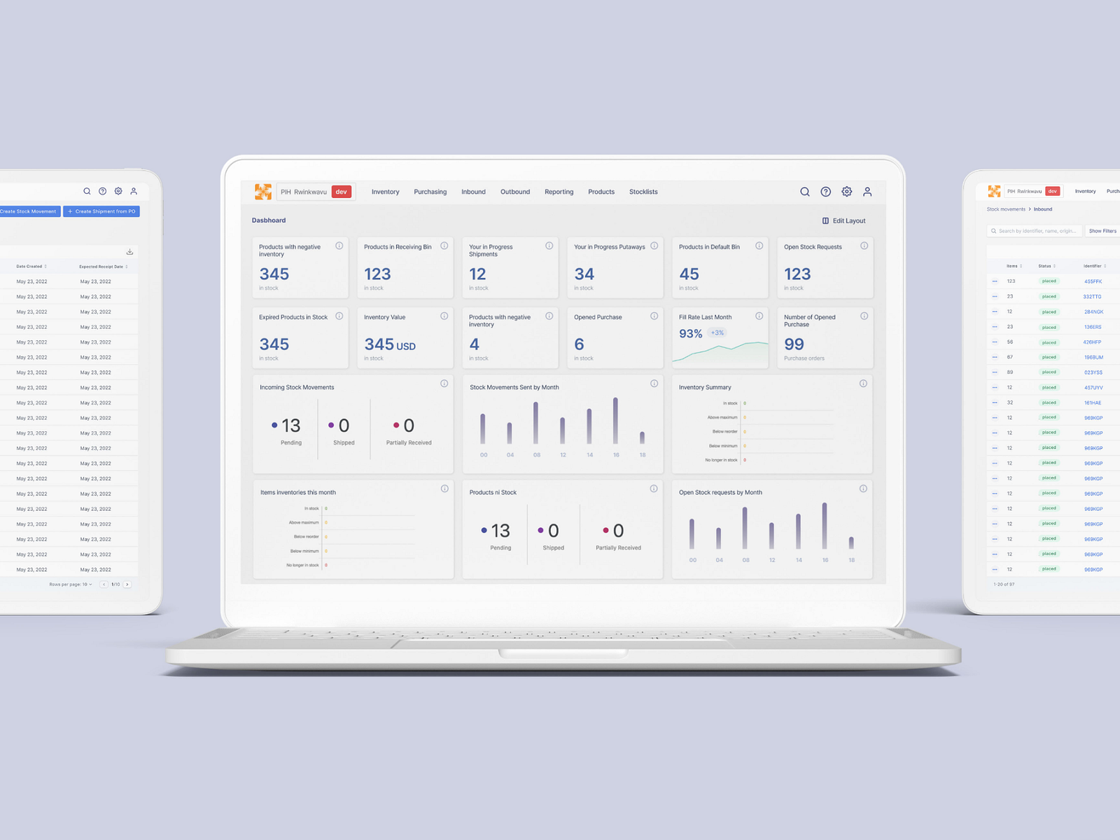 OpenBoxes - Inventory Management by SolDevelo on Dribbble