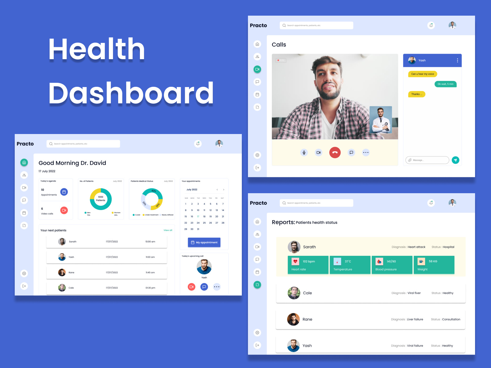 Health Dashboard By Shamanth P C On Dribbble