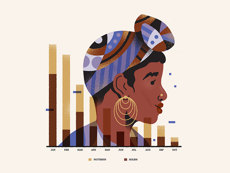 Browse thousands of Data Bckstage images for design inspiration | Dribbble