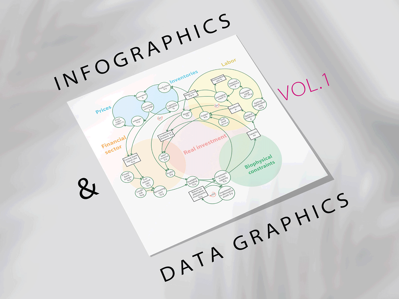 Data Graphs designs, themes, templates and downloadable graphic ...