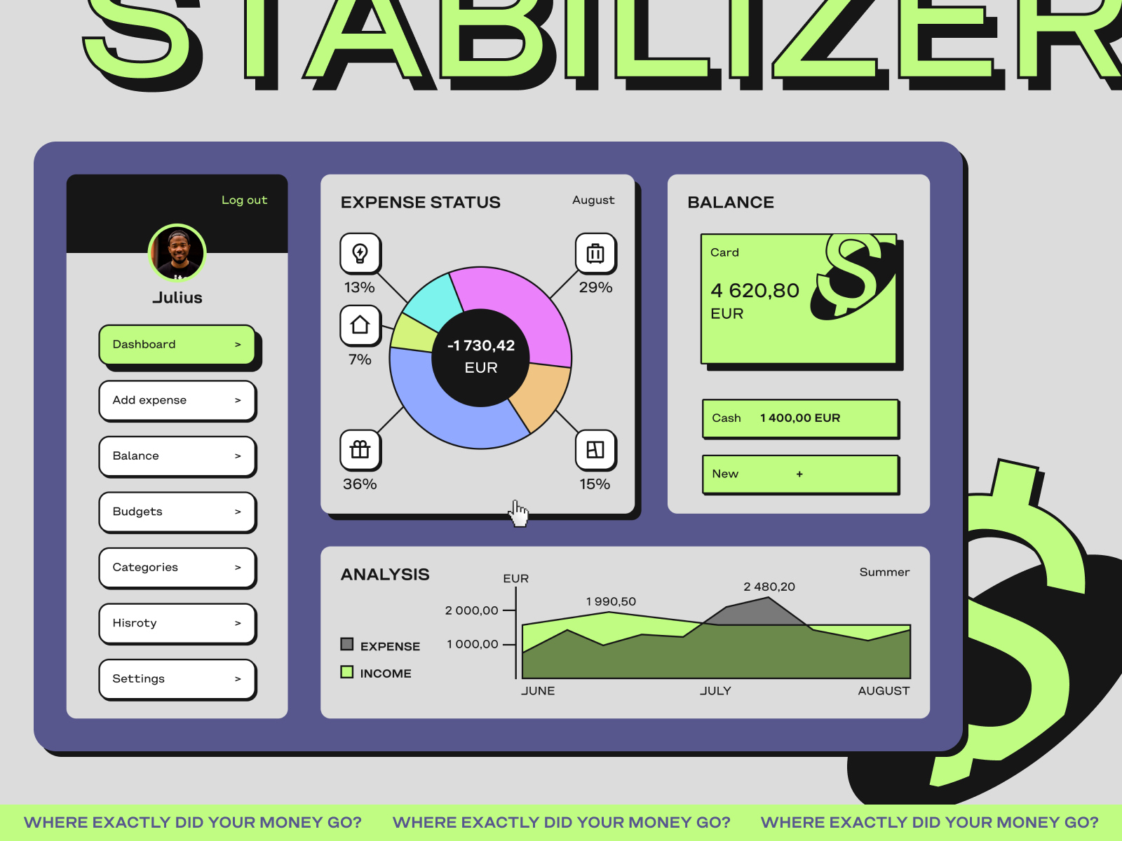 STABILIZER by Elena Prus on Dribbble