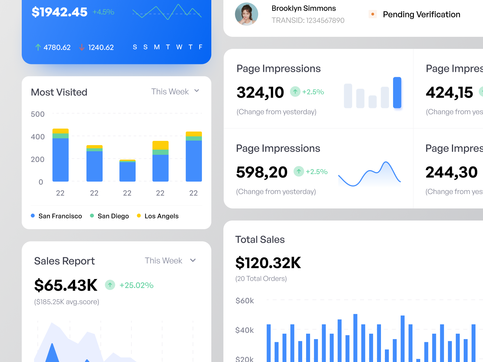 Dashboard Widgets 🔥 By Rohmad Khoirudin For Odama On Dribbble