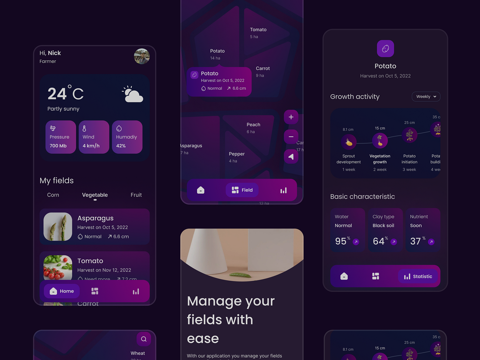 Farmer App UI (we are available for hire) by visiolab on Dribbble