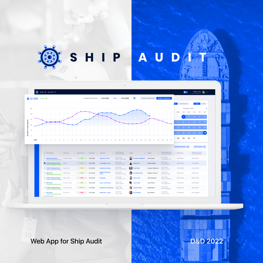 Ship Audit by D&D on Dribbble