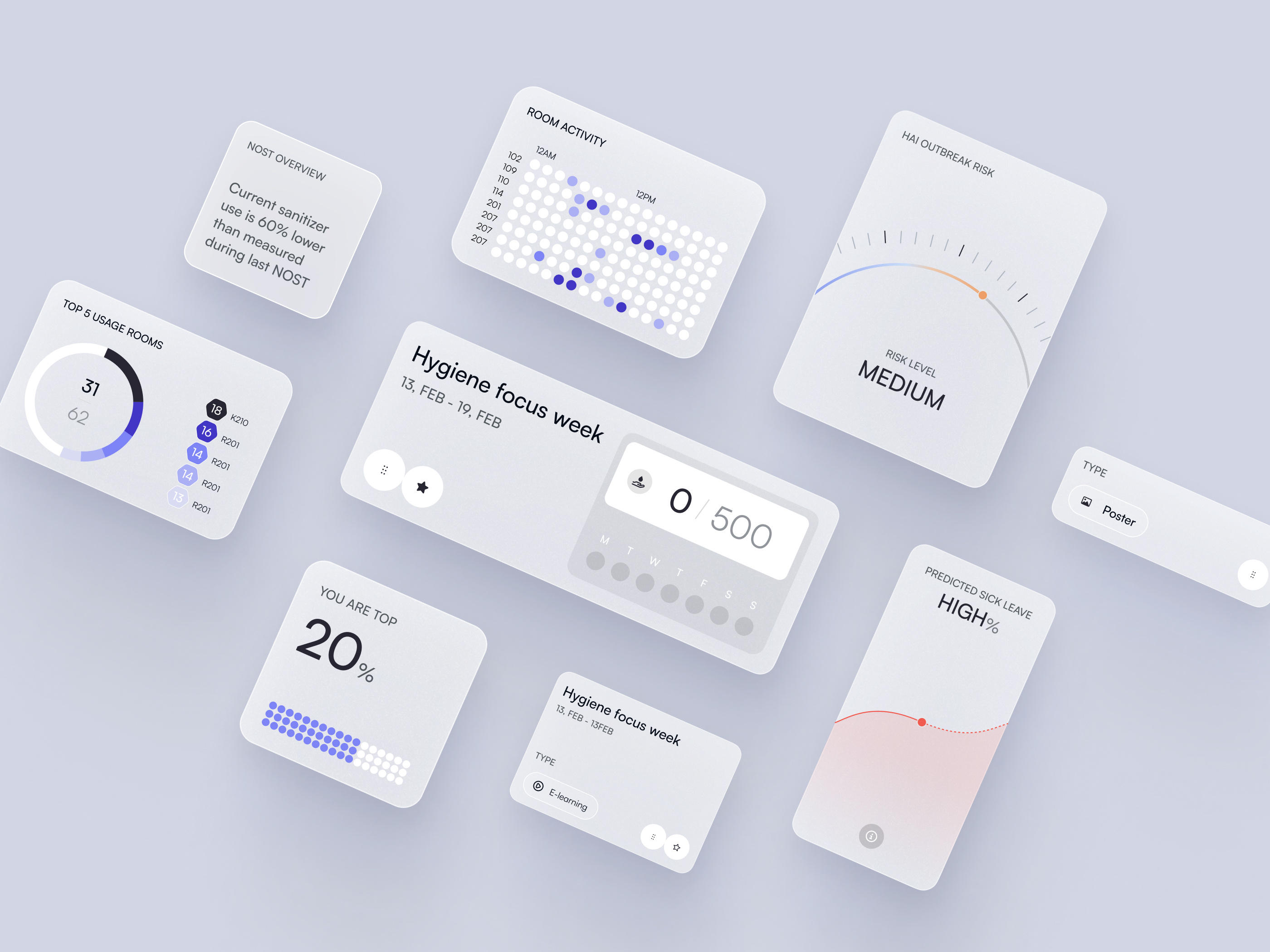 Resani – 5 Day Prototype by SmplCo on Dribbble