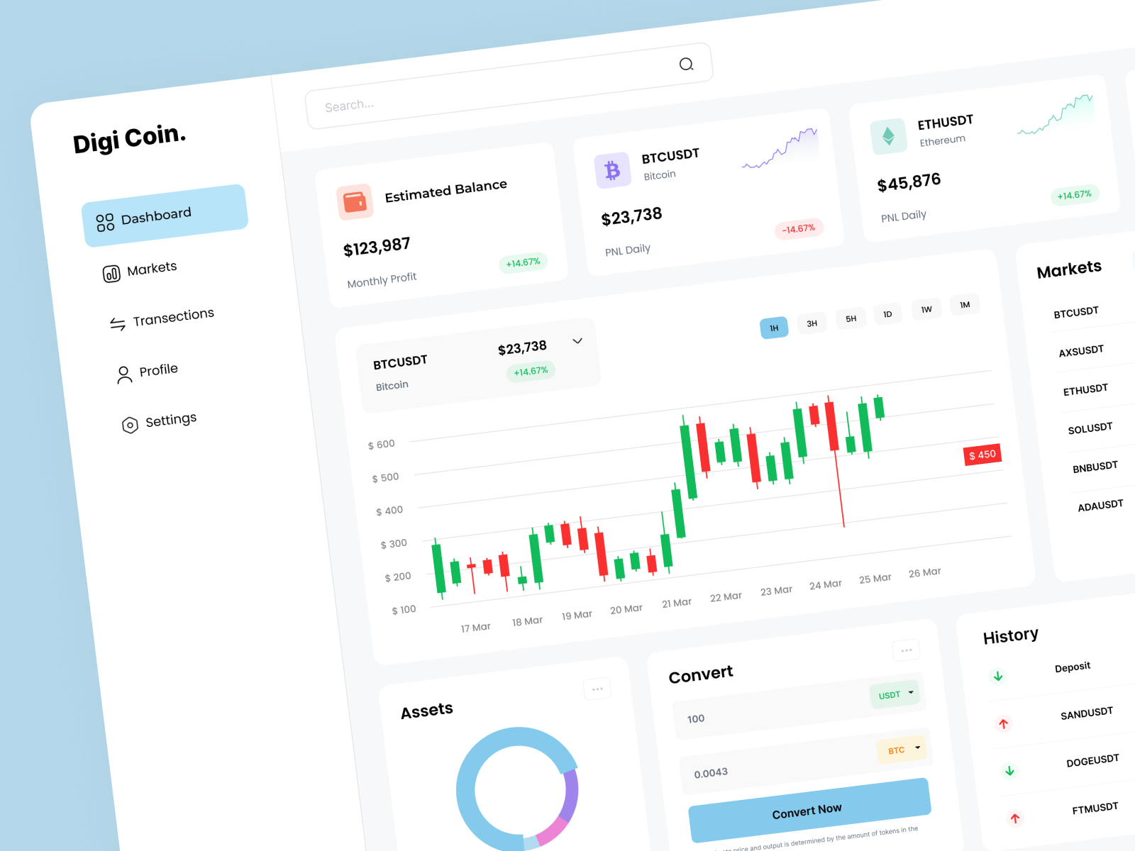 Digi Coin - Crypto Dashboard by Neo Parx on Dribbble