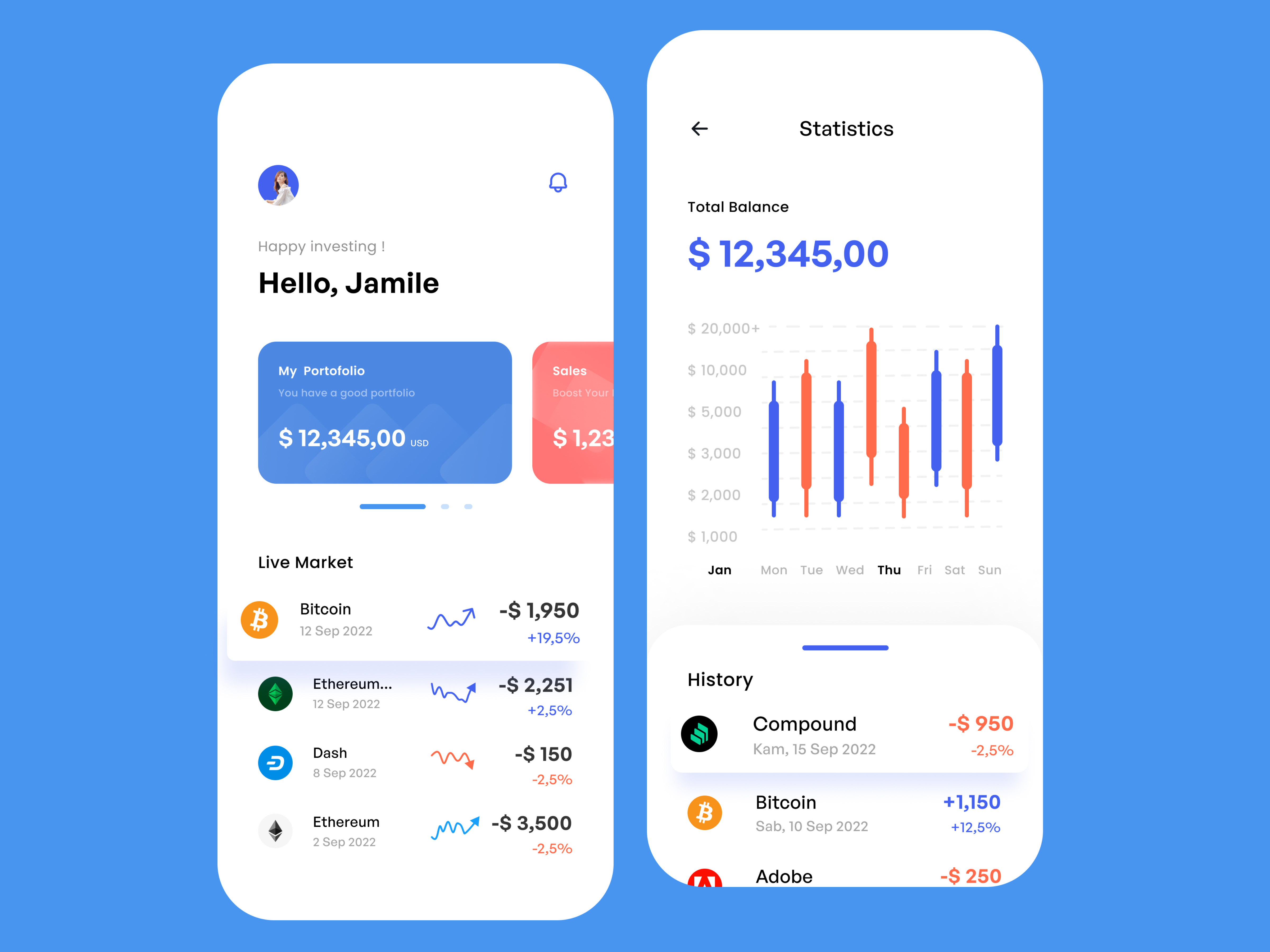 Investment Mobile App by Muhammad Andriansyah on Dribbble