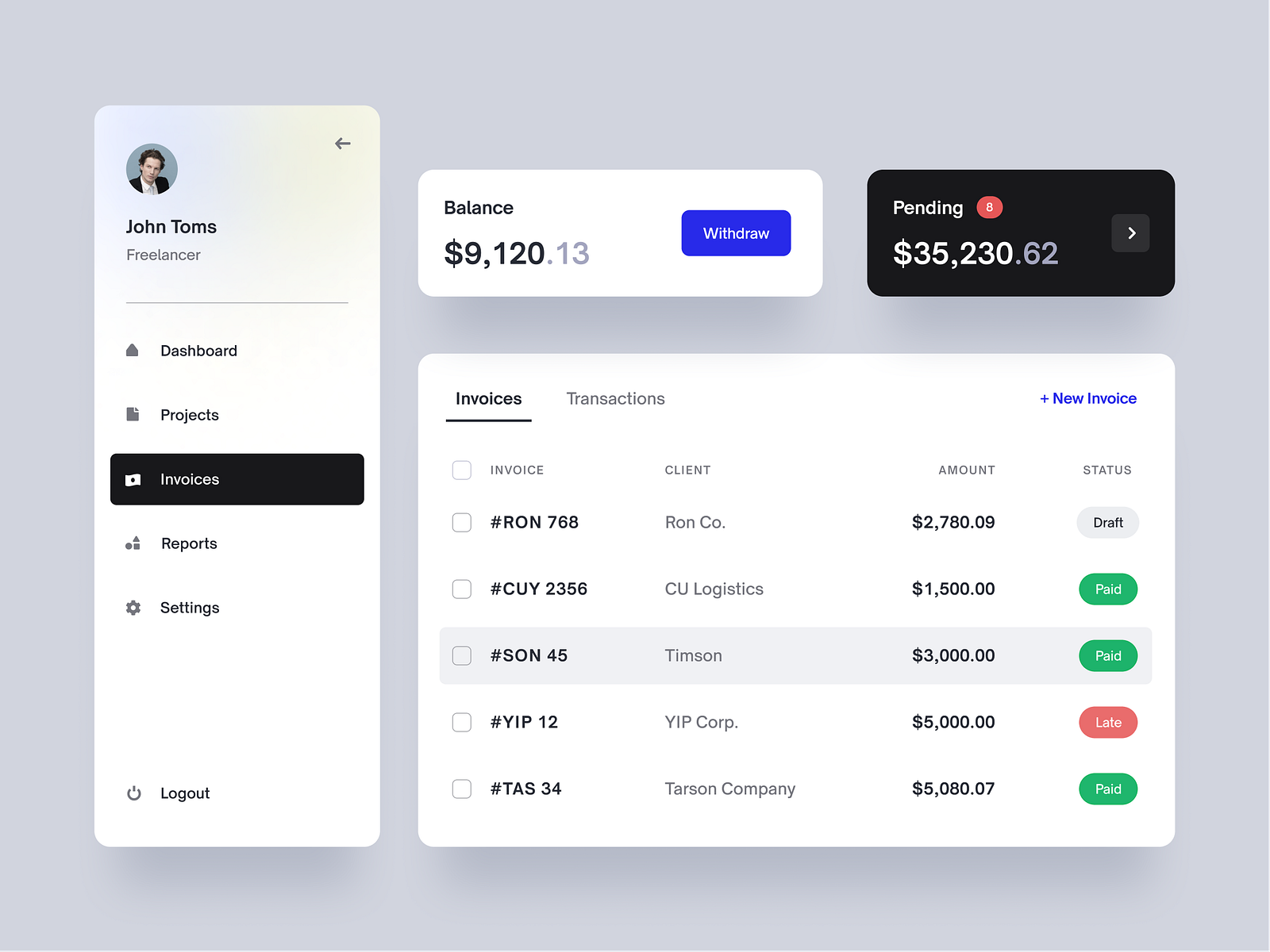 Invoice Components by Vishnu Prasad V P on Dribbble