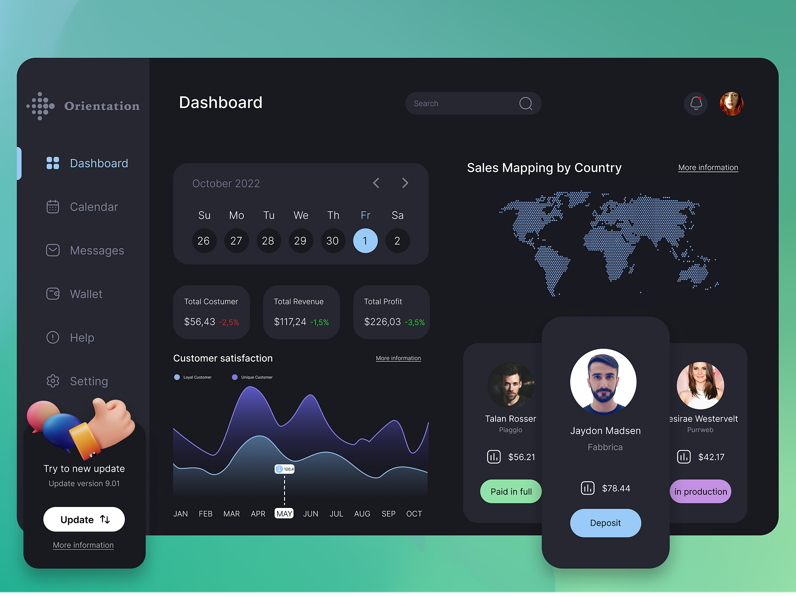 Dashboard - Orientation by Igor Chaika on Dribbble