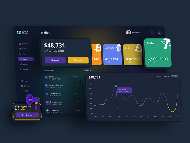 Browse thousands of Wallet images for design inspiration | Dribbble