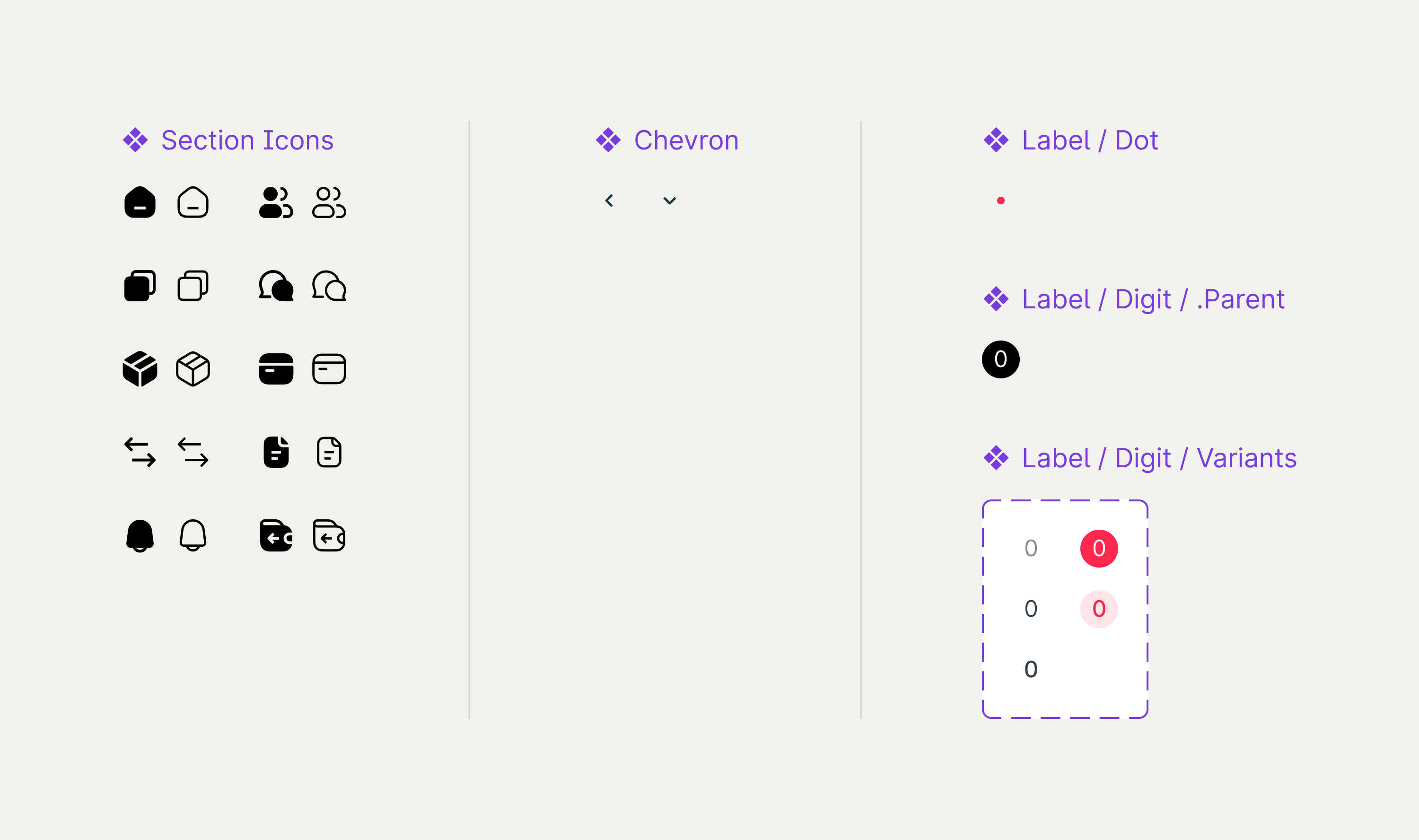 Interactive Navigation Bar Component Guide by Daniel Moss on Dribbble