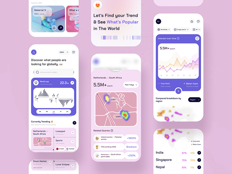 Fitness app by MindInventory UI/UX for MindInventory on Dribbble