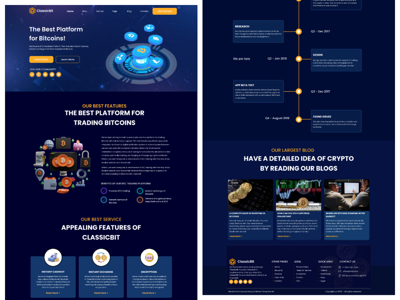 Bitcoin and ICO HTML Website Template by Bitrix Infotech Pvt Ltd on ...