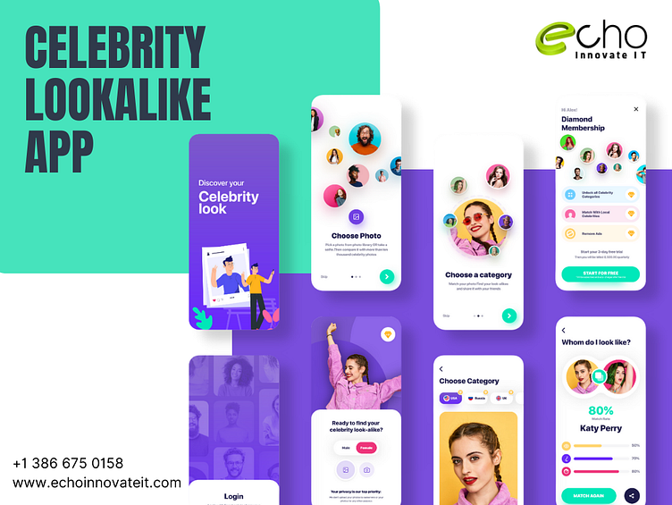 Top Celebrity Look Alike Apps Features + Ideas by Echoinnovate IT ...