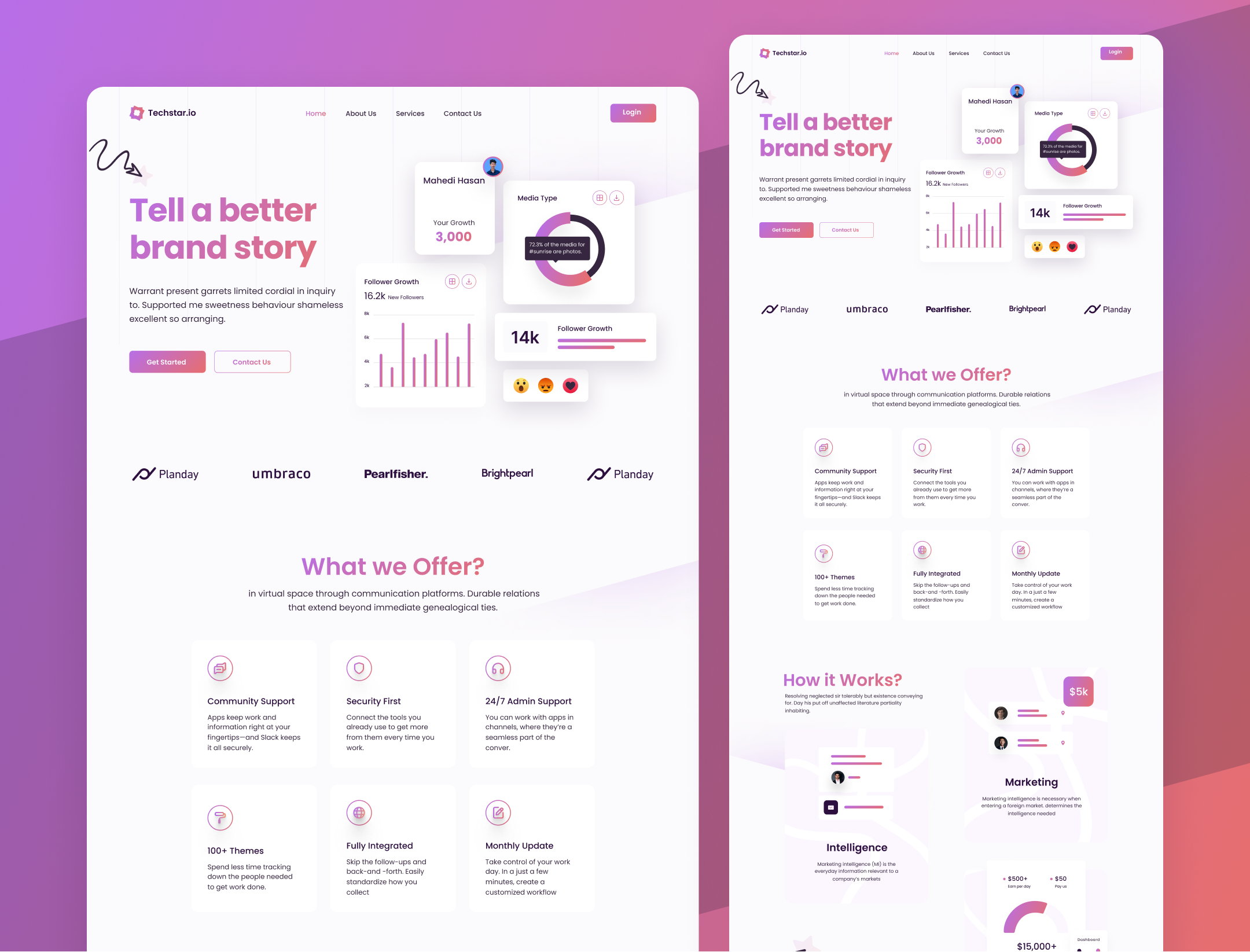 Techstar.io Saas landing page by Mahedi Hasan Parves on Dribbble