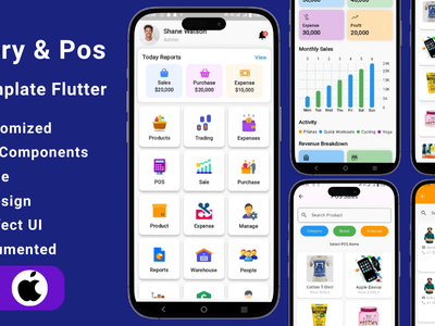 POS & Inventory Admin Flutter Template for Android & iOs by Hakim_ on Dribbble