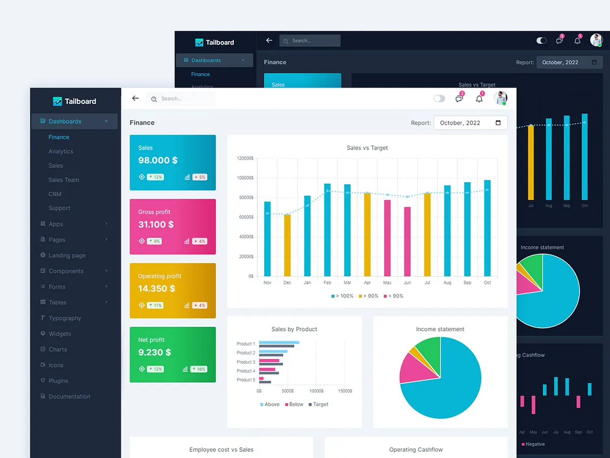 Tailwind Dashboard designs, themes, templates and downloadable graphic ...